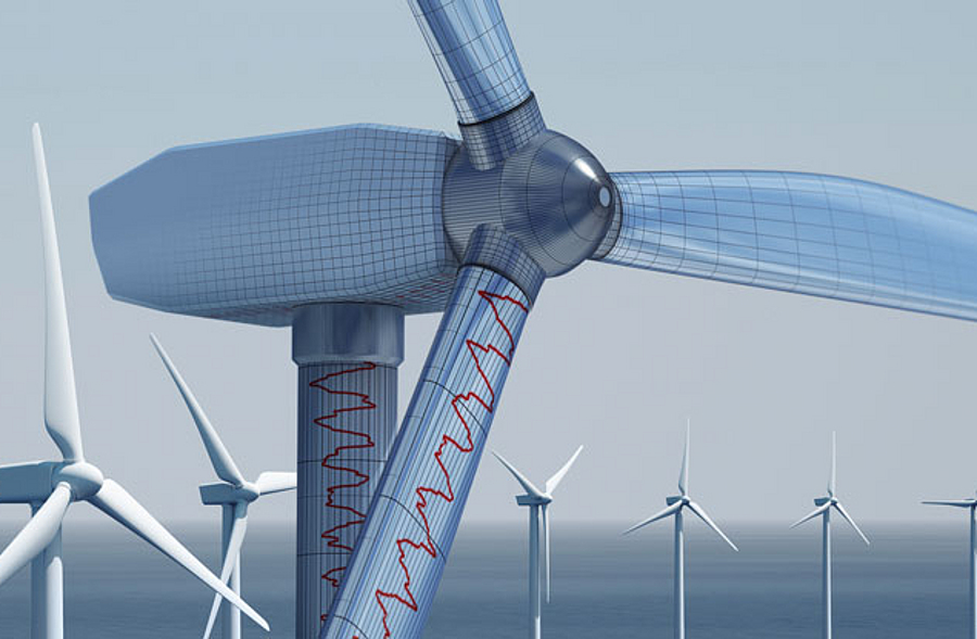 Industries & applications | HEIDENHAIN