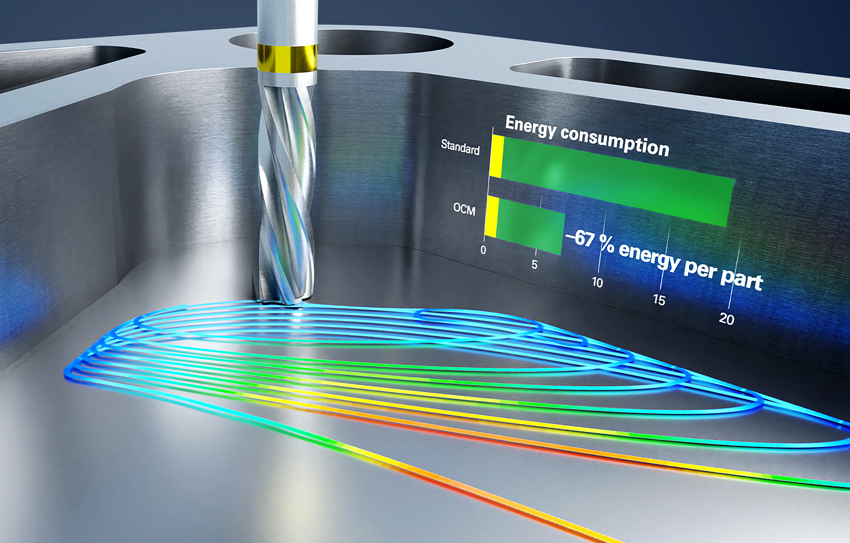 HEIDENHAIN | Controls, encoders, and digital readouts